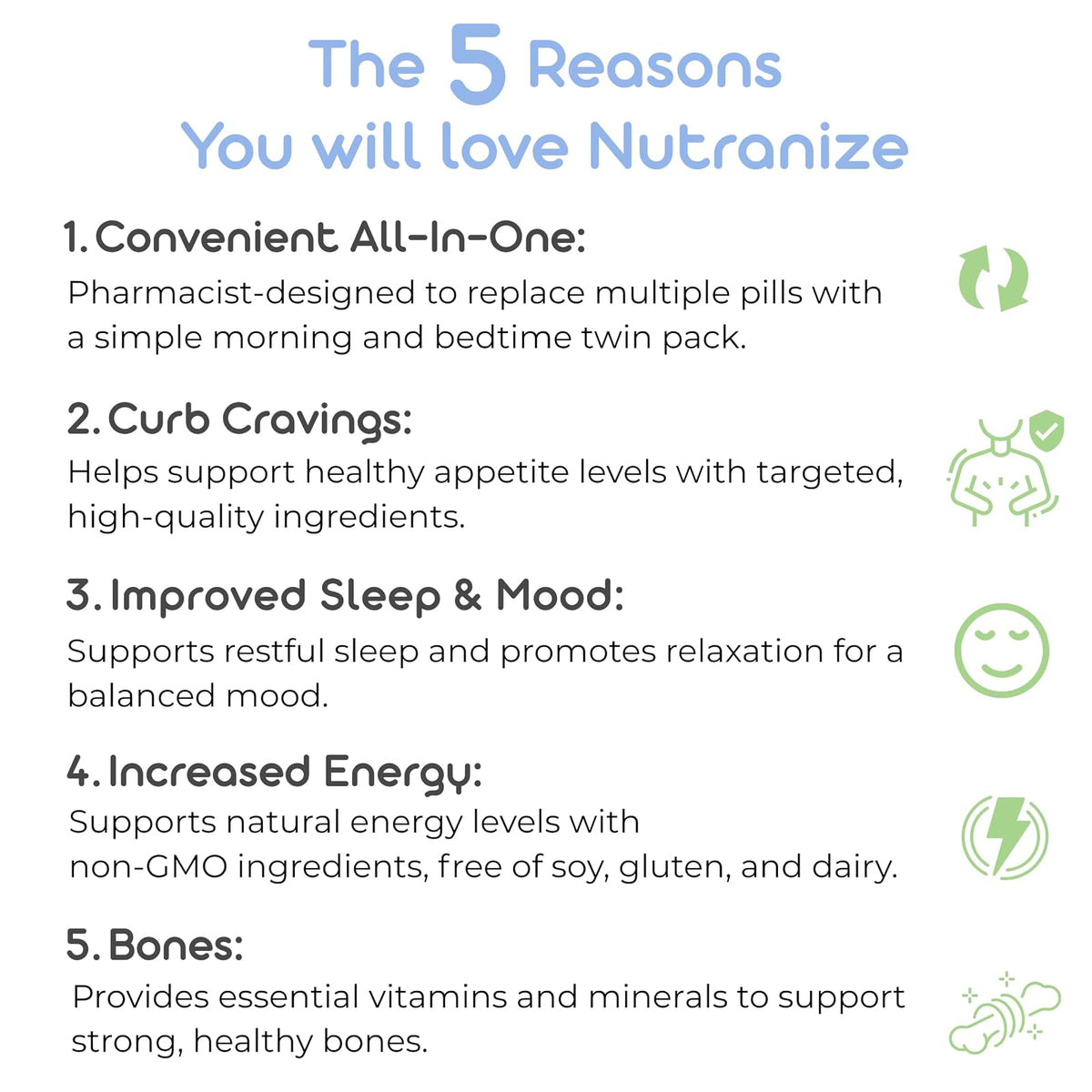 whole food multivitamin for optimal nutrition