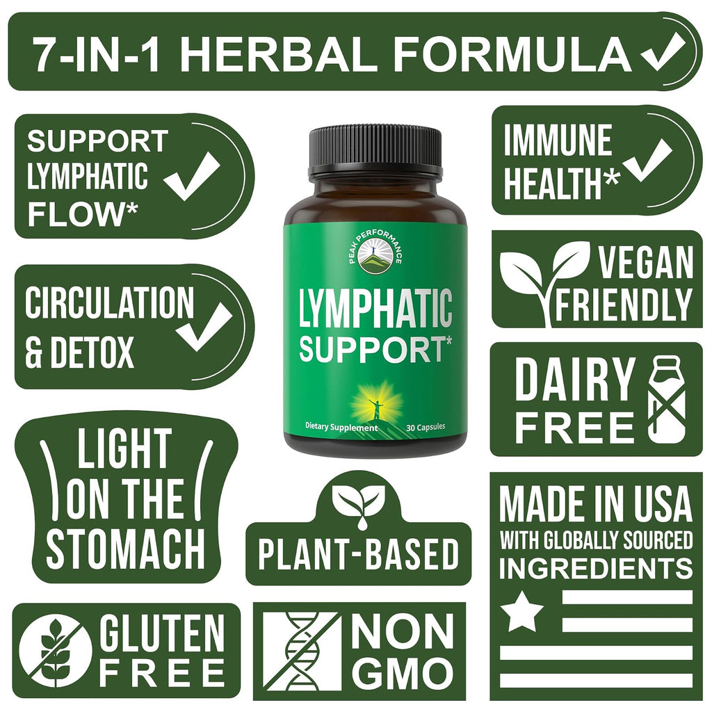 whole food multivitamin for optimal wellness