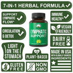 whole food multivitamin for optimal wellness