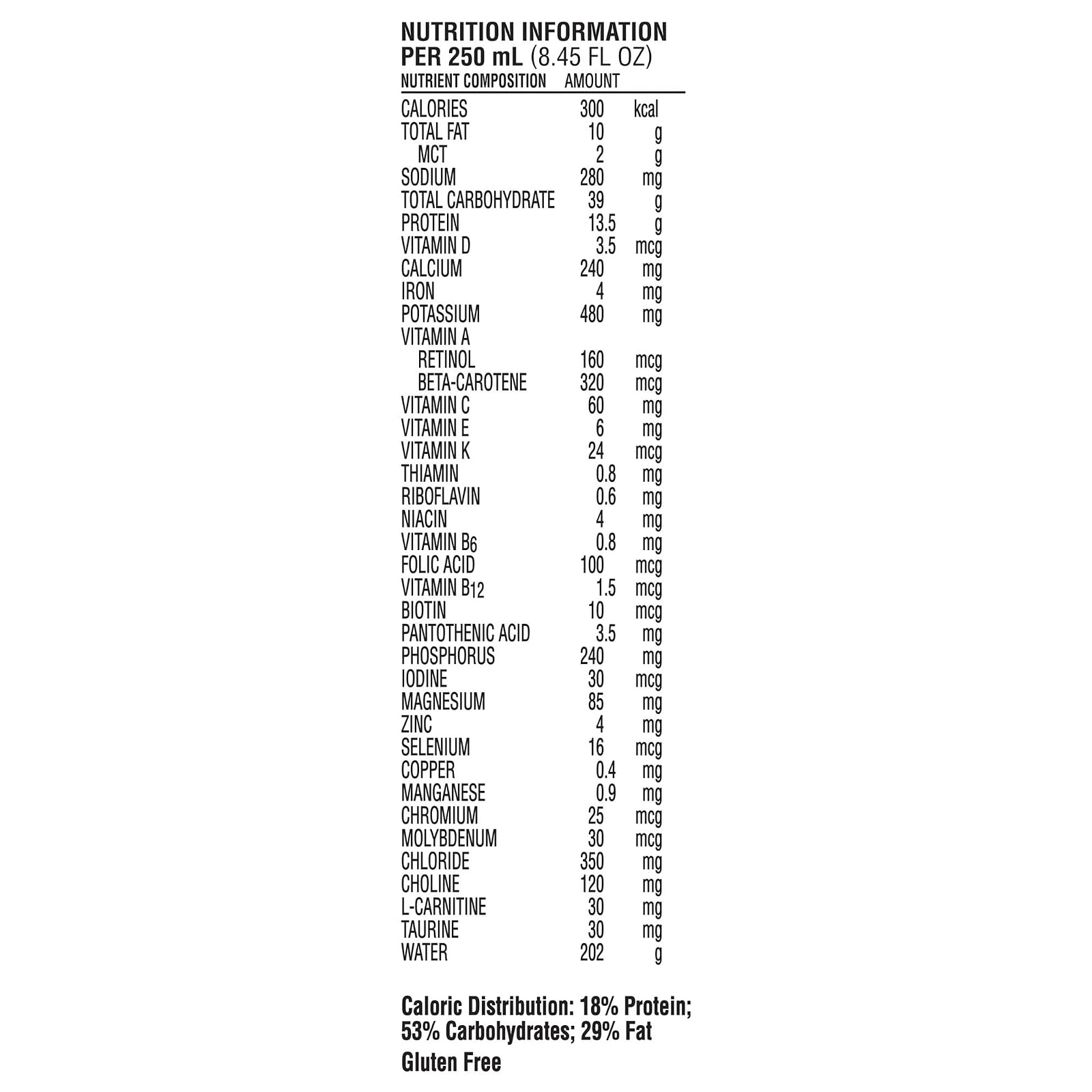 whole food multivitamin for optimal wellness