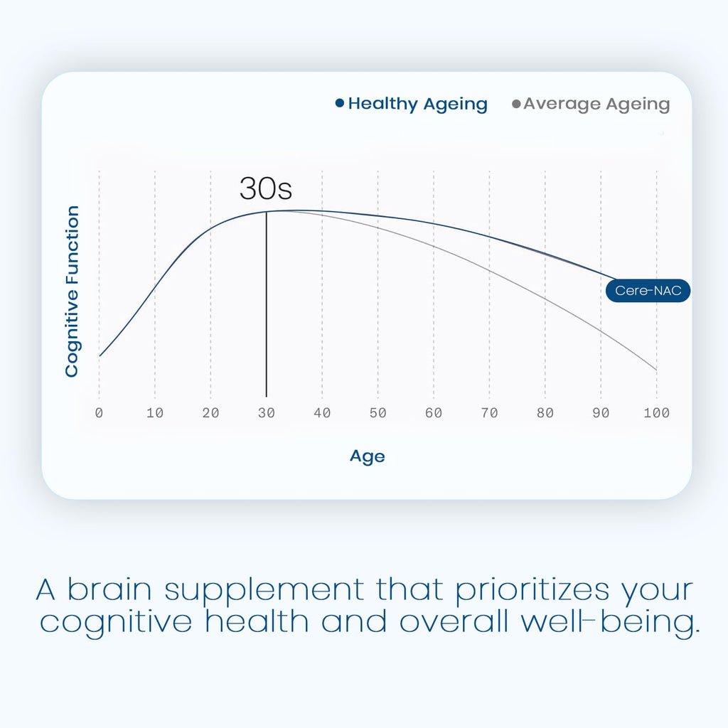 whole food multivitamin for optimal wellness
