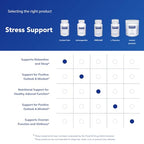 whole food multivitamin for relaxation