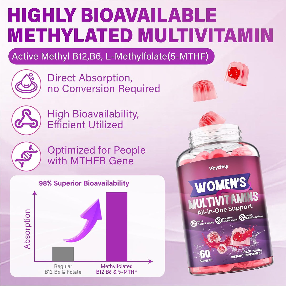 whole food multivitamin for seniors