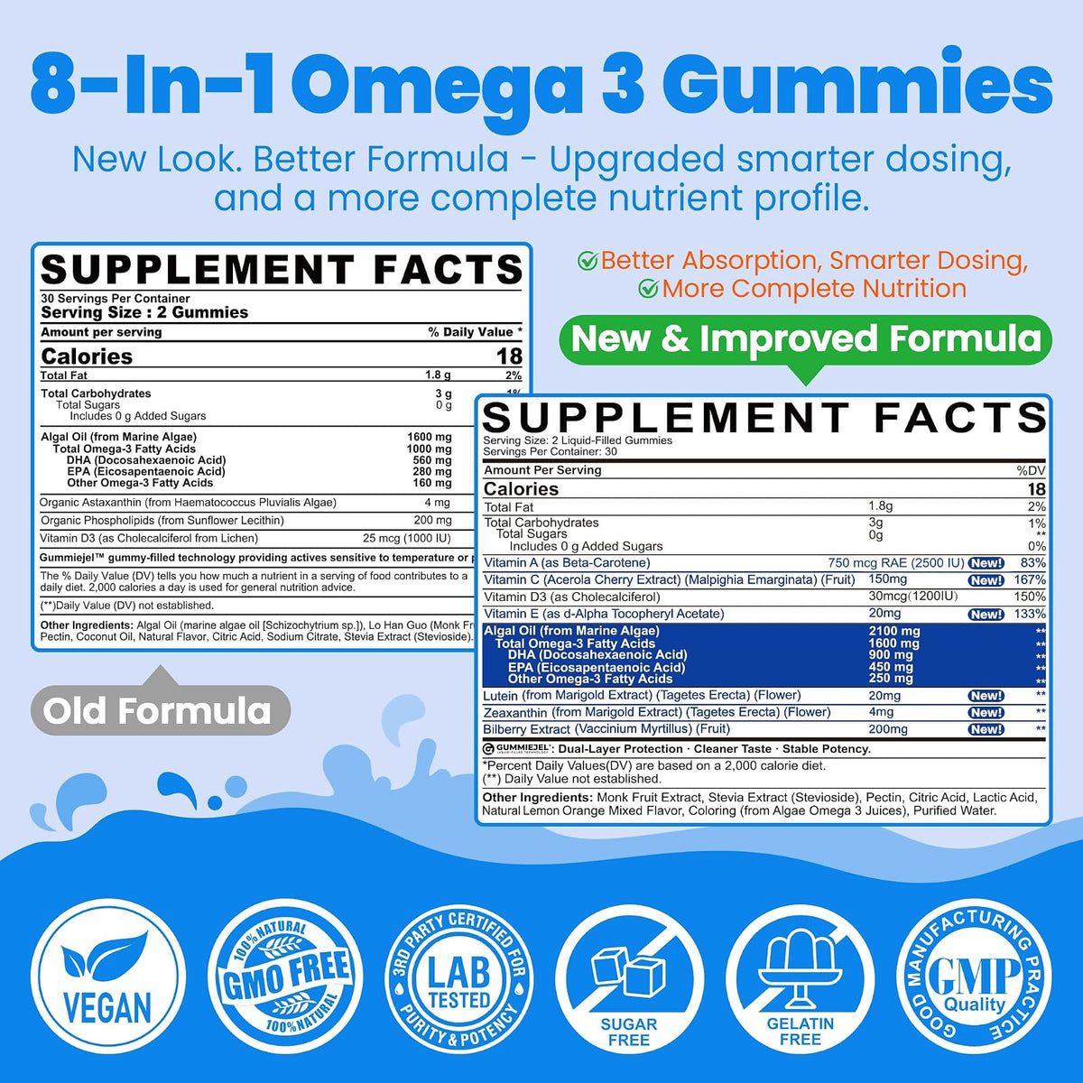 whole food multivitamin for seniors