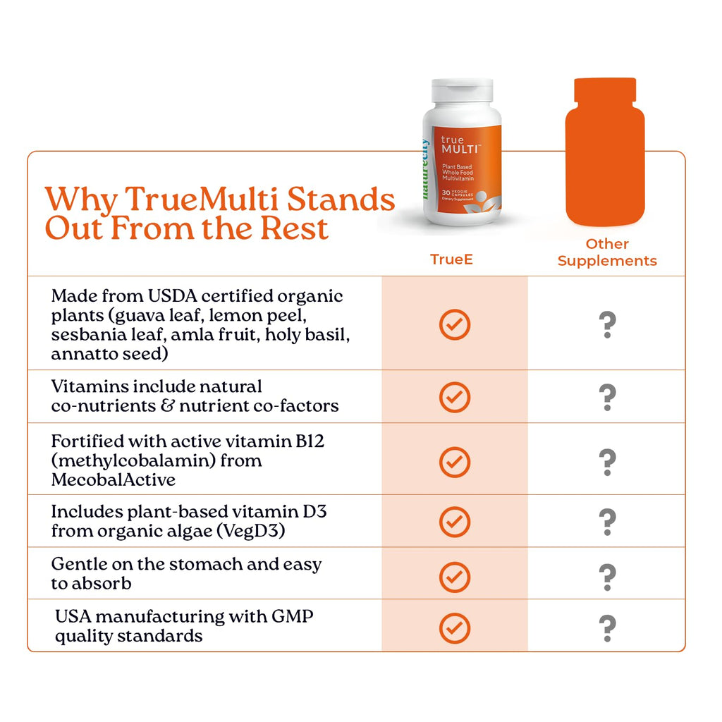 whole food multivitamin for seniors