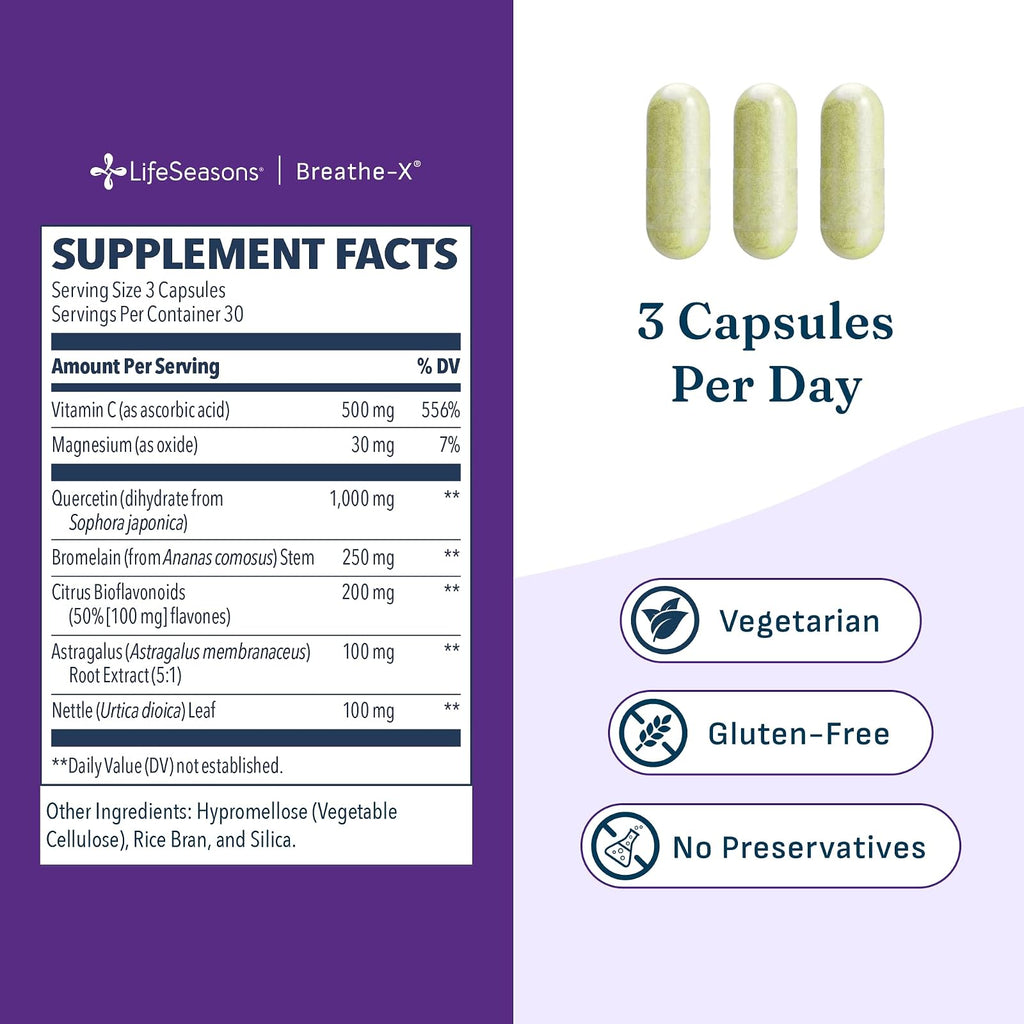 whole food multivitamin for sinus health