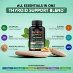 Whole food multivitamin for thyroid health