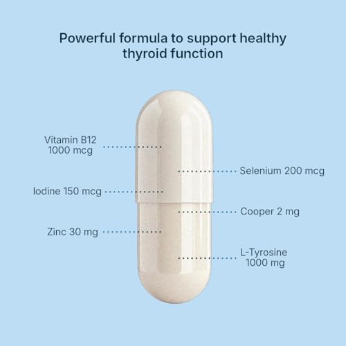 whole food multivitamin for thyroid