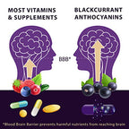 whole food multivitamin for vision