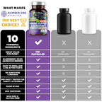 whole food multivitamin for vitality