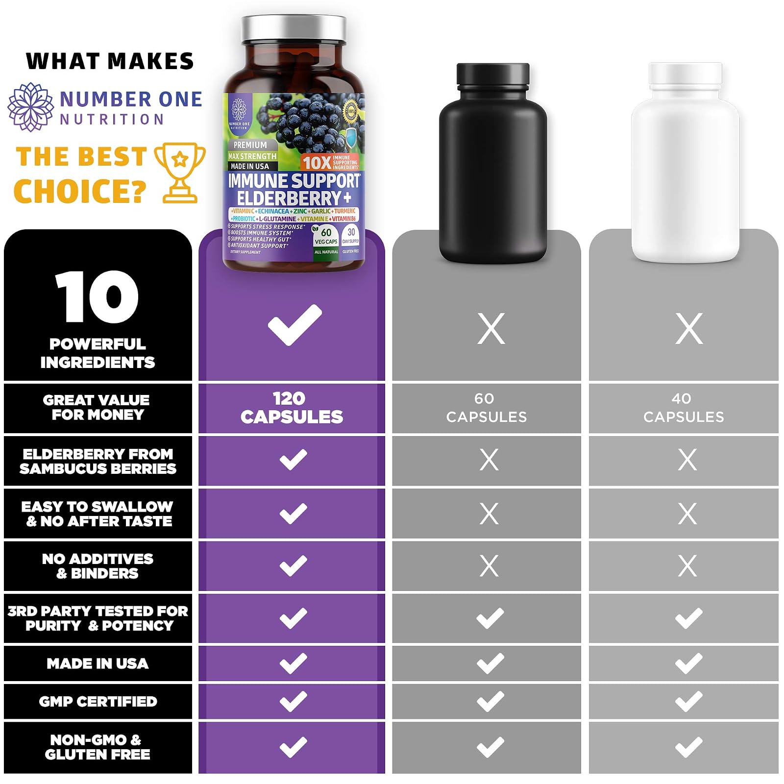 whole food multivitamin for vitality