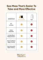 whole food multivitamin for vitality