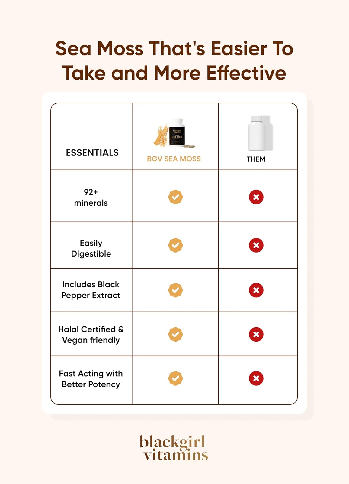 whole food multivitamin for vitality