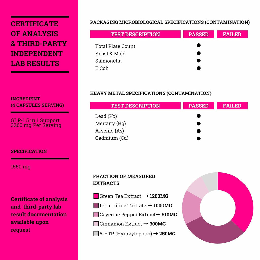 whole food multivitamin for vitality