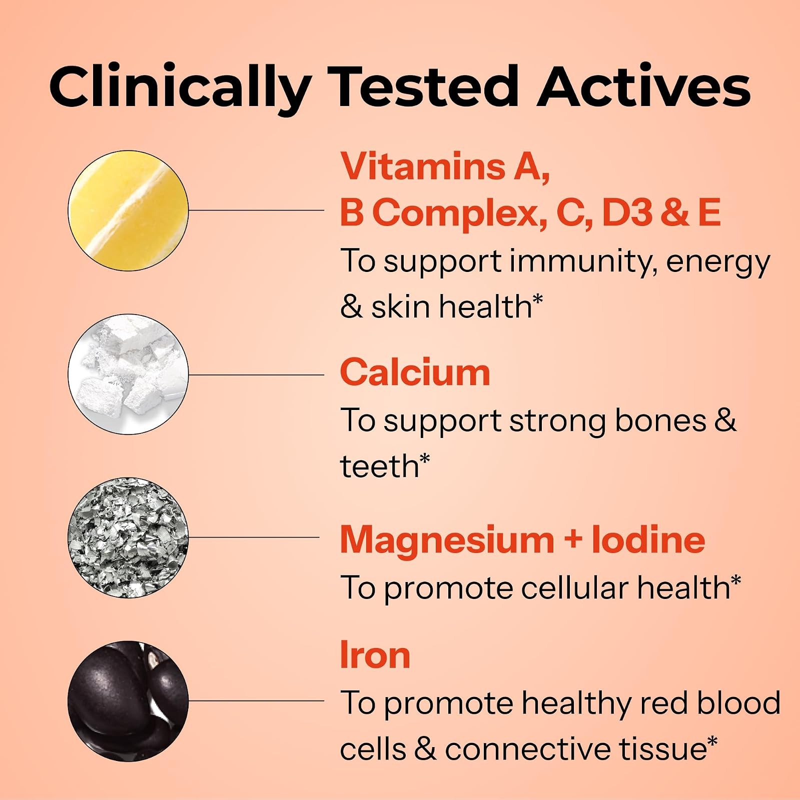 whole food multivitamin for vitality