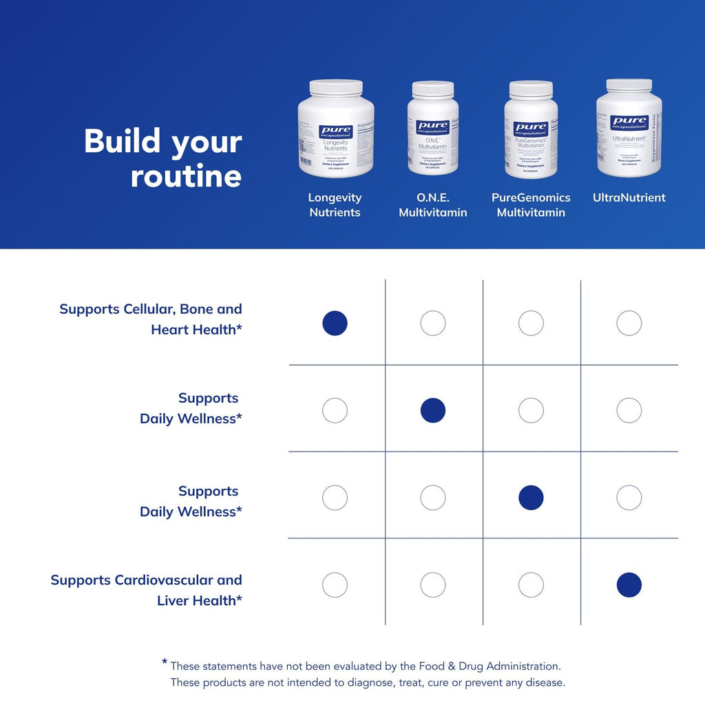 whole food multivitamin for vitality