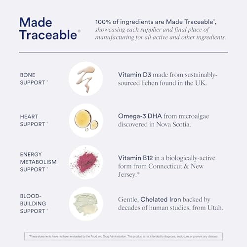 Whole food multivitamin for vitality