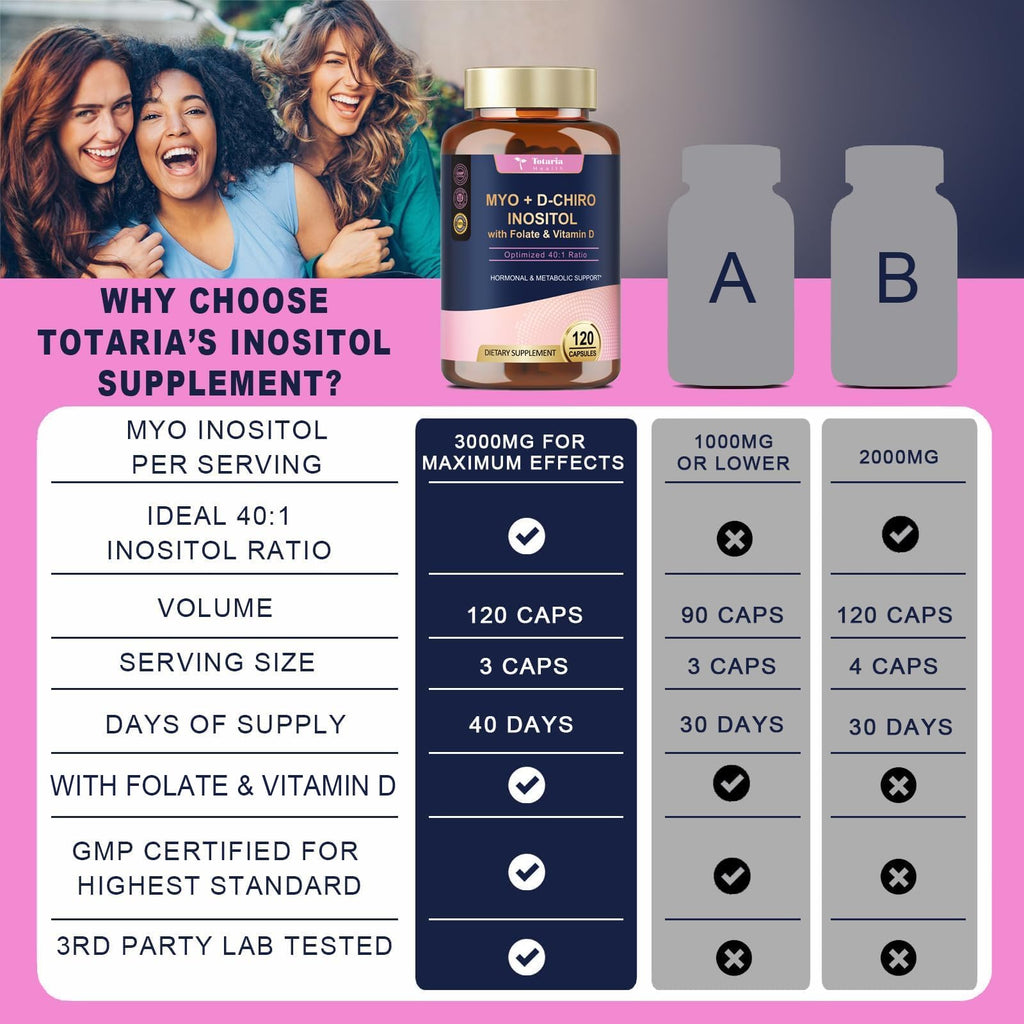 whole food multivitamin for vitality