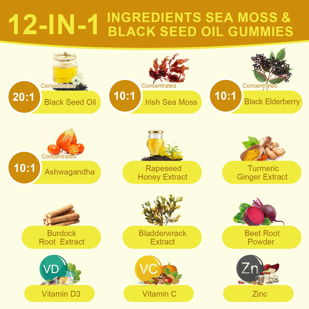 Whole food multivitamin for vitality