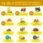 Whole food multivitamin for vitality
