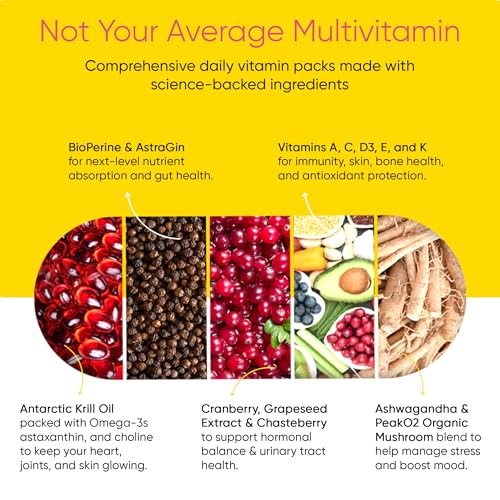 whole food multivitamin for vitality