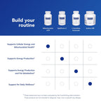 whole food multivitamin for vitality