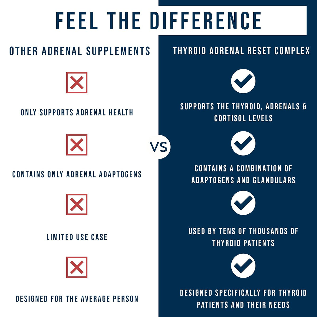 whole food multivitamin for wellness