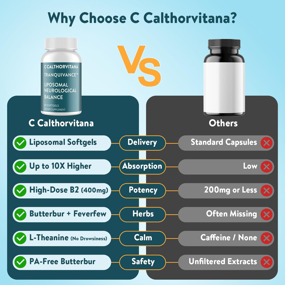 whole food multivitamin for wellness