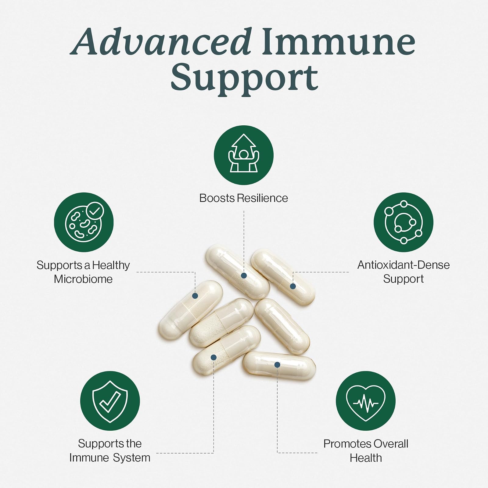 whole food multivitamin for wellness