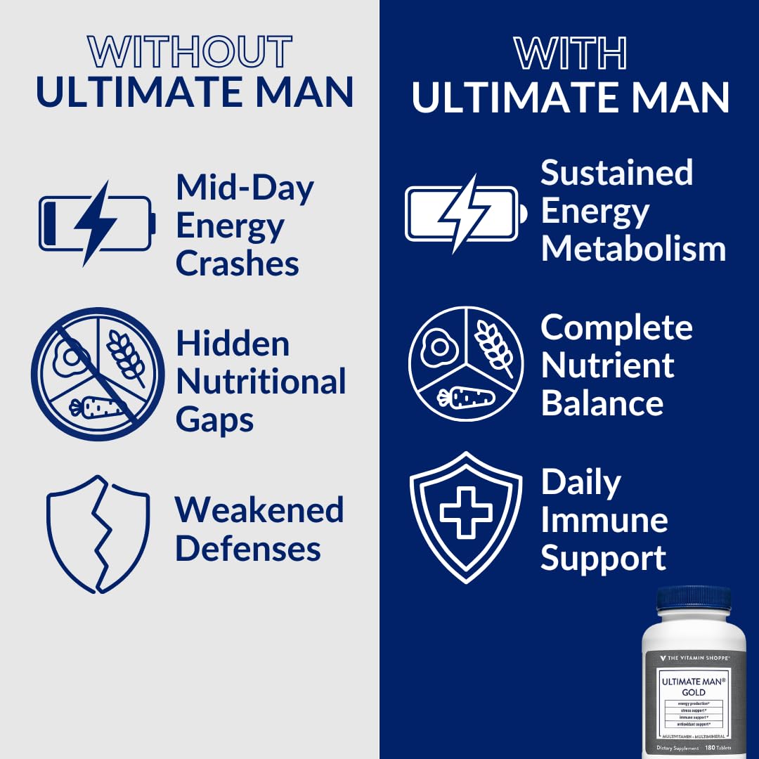 whole food multivitamin for wellness