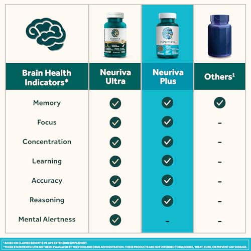 whole food multivitamin for wellness