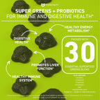 whole food multivitamin for wellness