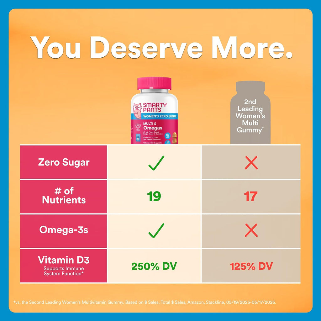 whole food multivitamin for women