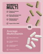 whole food multivitamin for women