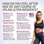 whole food multivitamin for women
