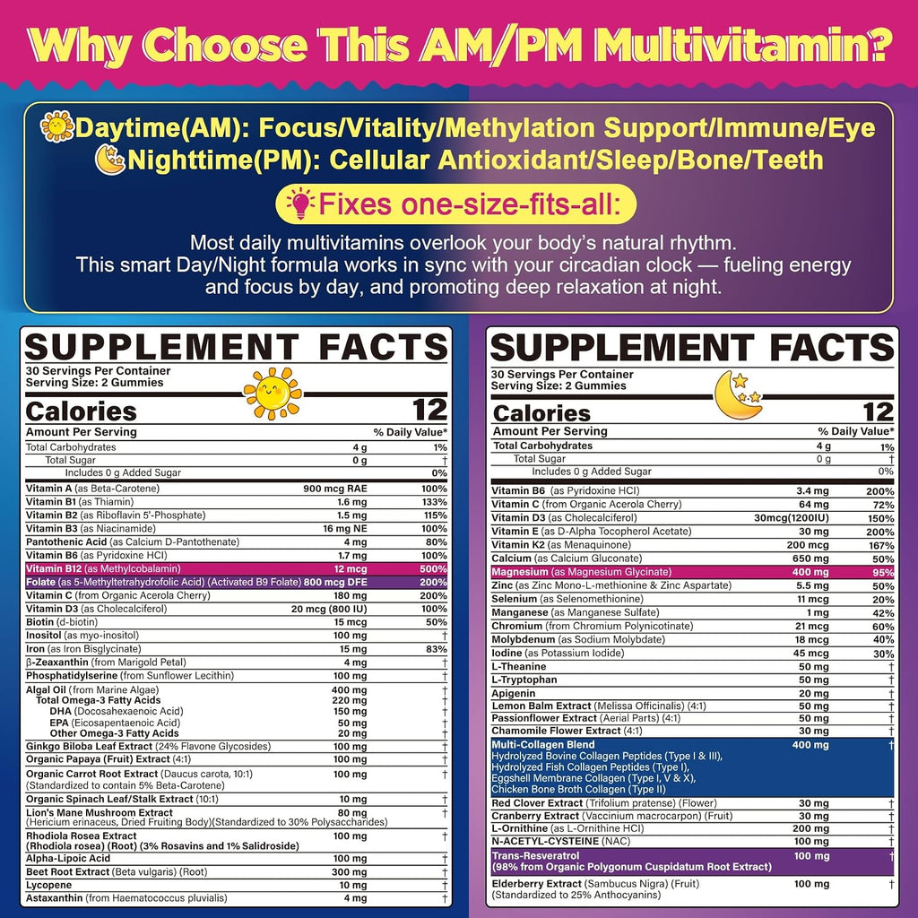 whole food multivitamin gummies for energy