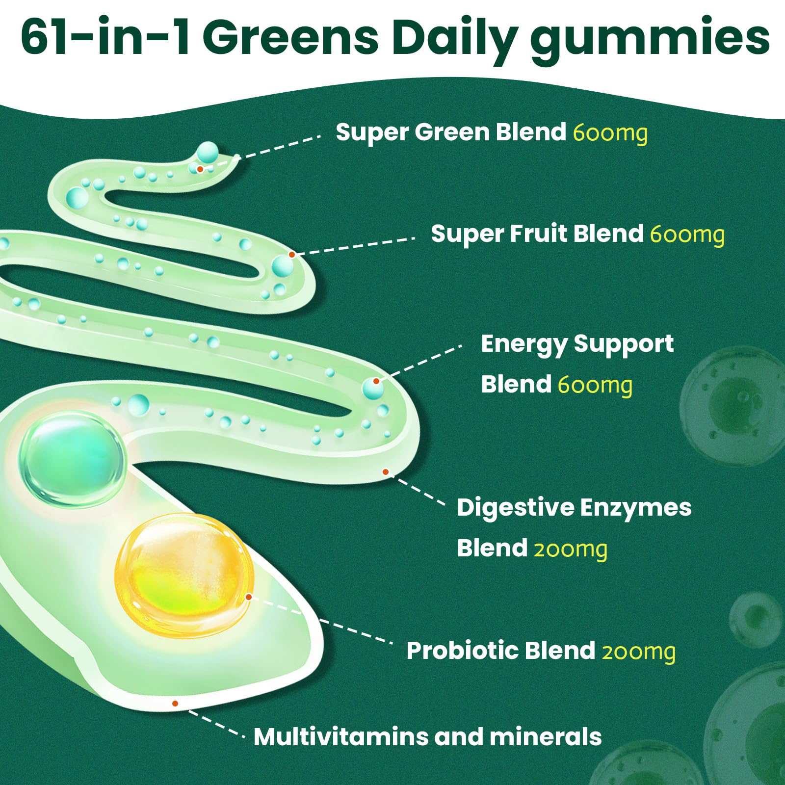 whole food multivitamin gummies for kids