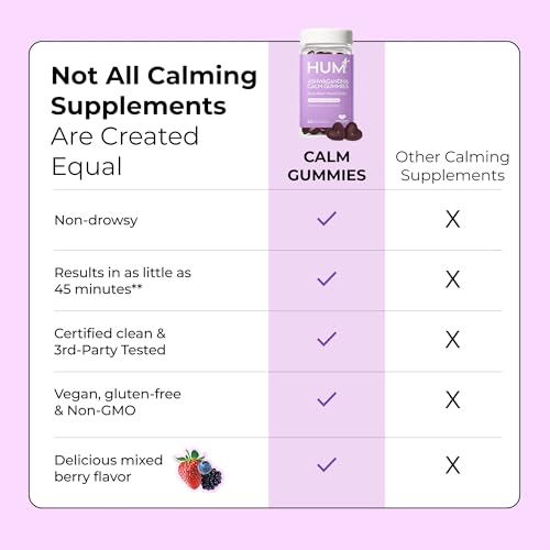 whole food multivitamin gummies for vitality