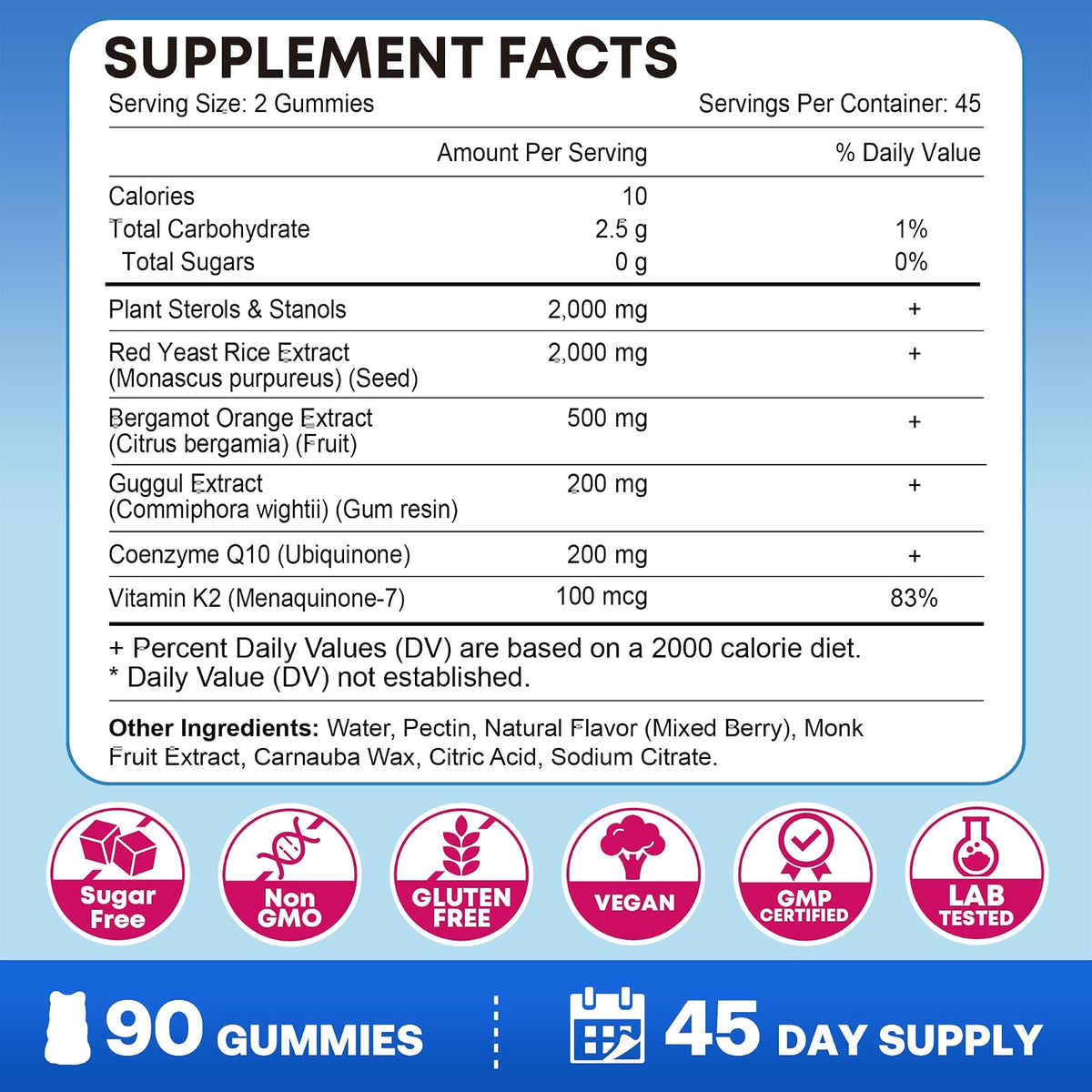 Whole food multivitamin gummies for wellness
