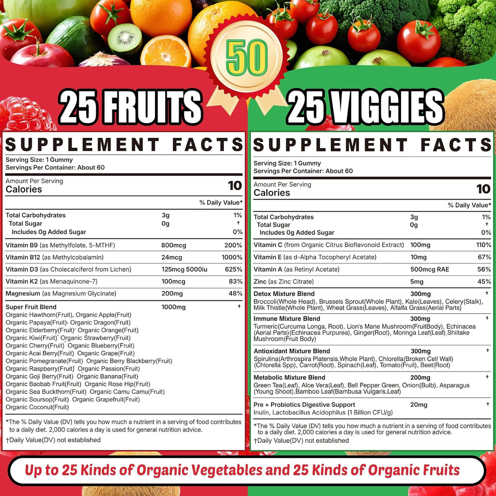 whole food multivitamin gummy supplement