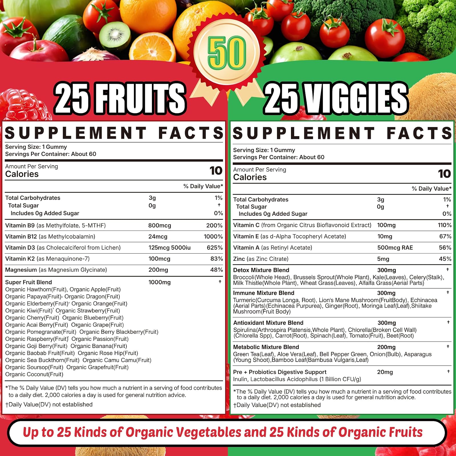 whole food multivitamin gummy supplement