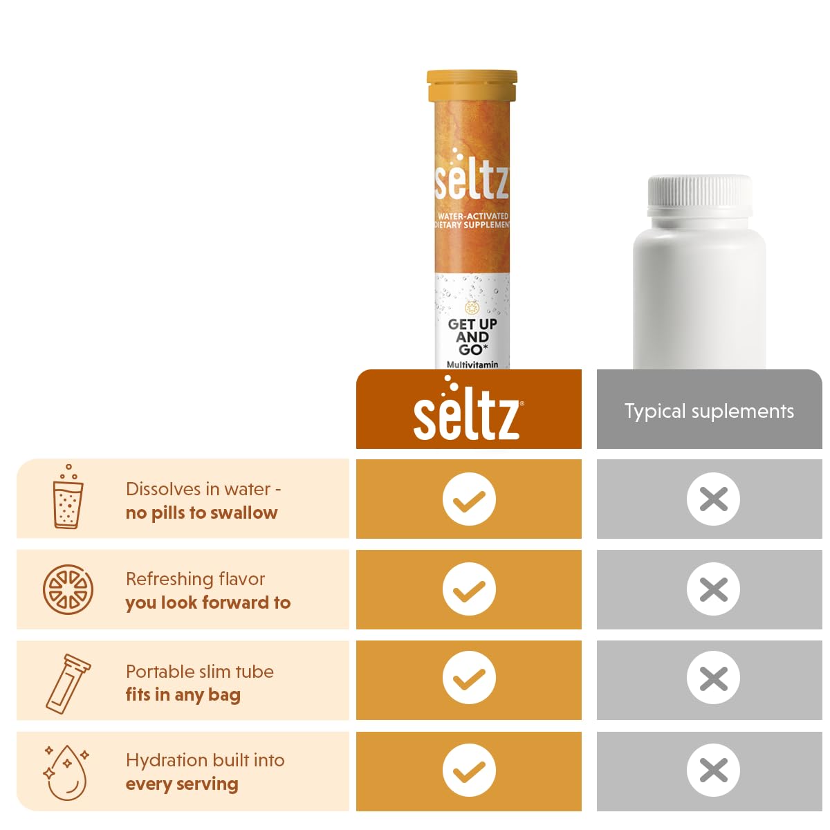whole food multivitamin in effervescent form