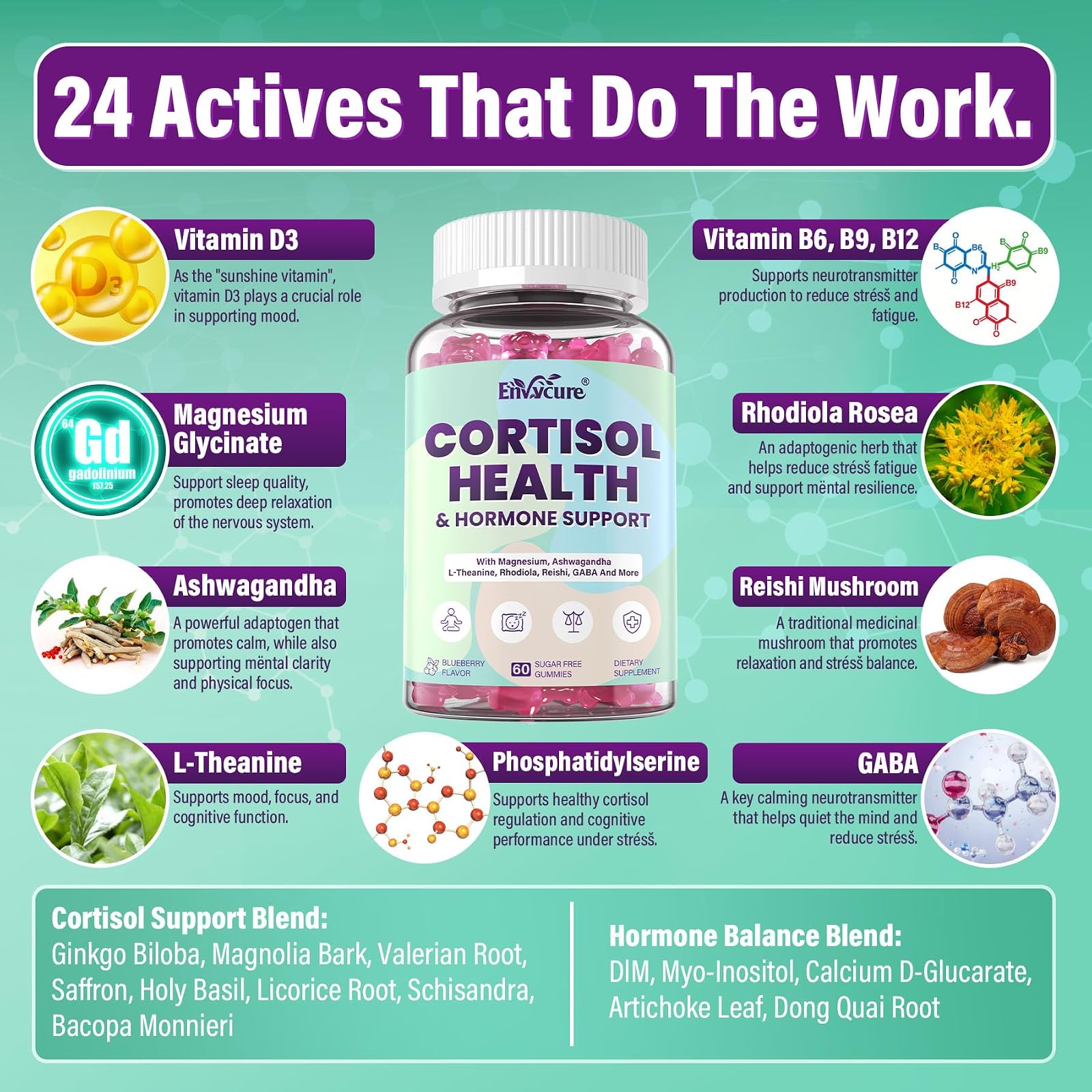 whole food multivitamin in gummy form