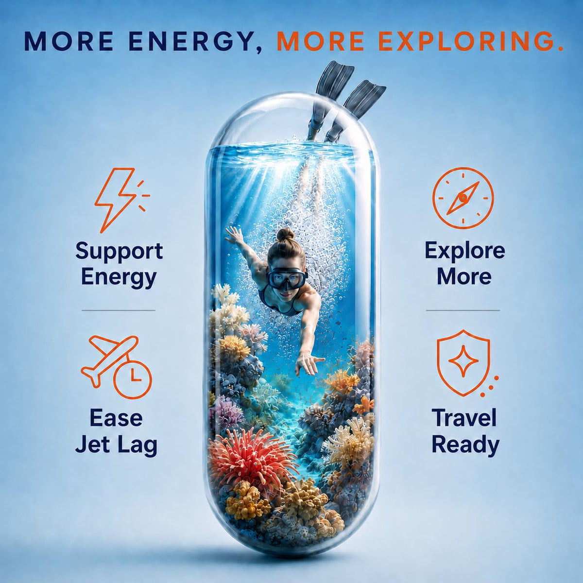 whole food multivitamin Jet Lag Relief