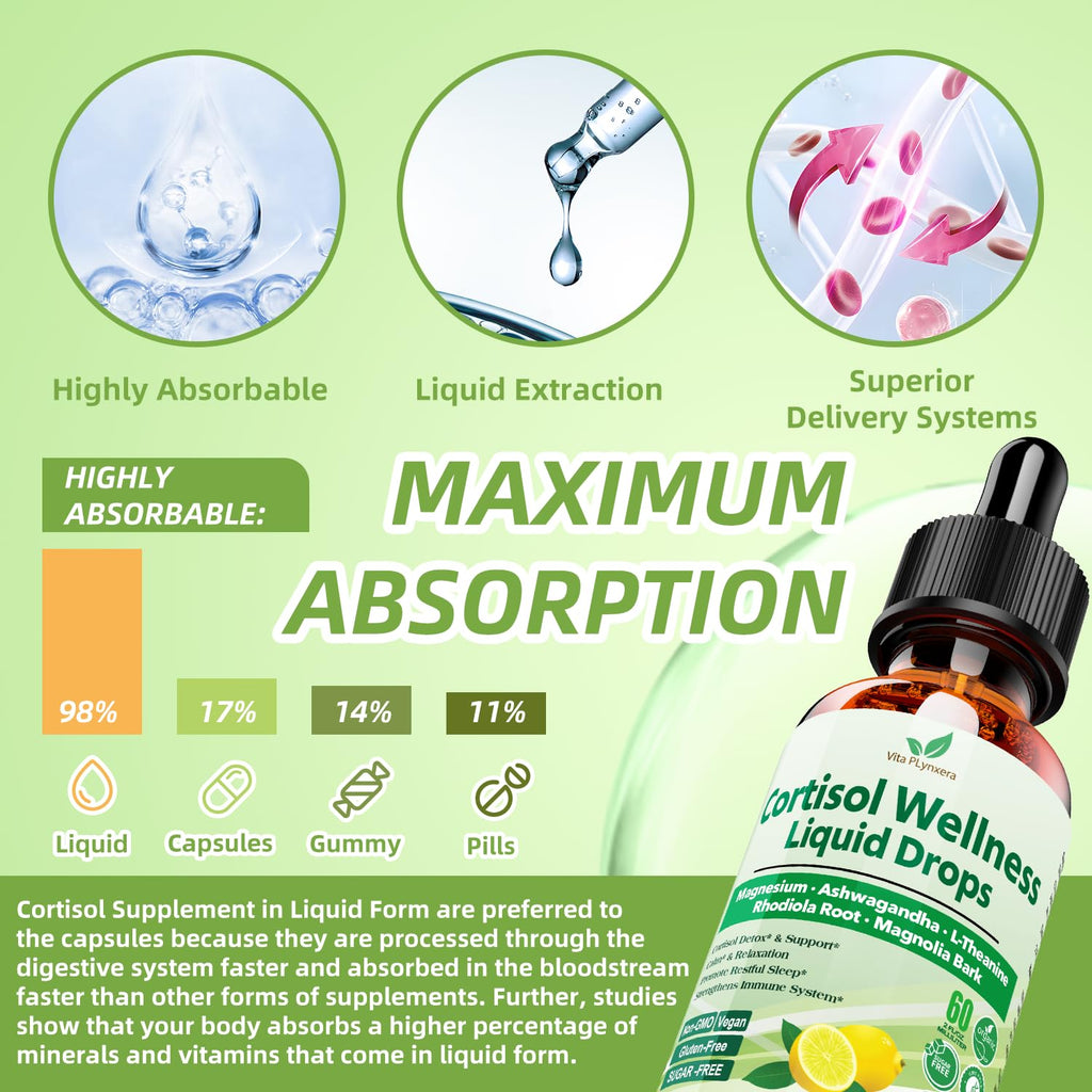 whole food multivitamin liquid drops