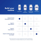 Whole food multivitamin Nutrient 950