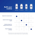 whole food multivitamin Rapid Calm