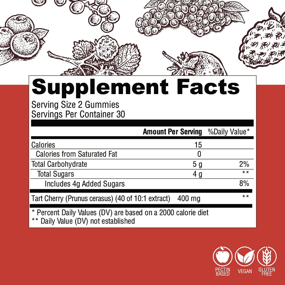 whole food multivitamin tart cherry benefits
