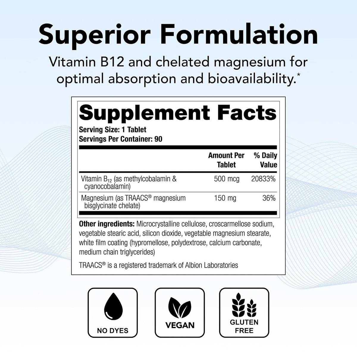 whole food multivitamin Theralogix Remplir