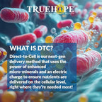 whole food multivitamin Truehope EMPowerplus Ultimate